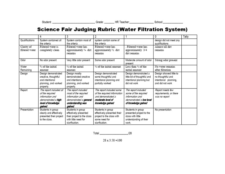 Design Challenge - Rubric - Grade 6 Water Filtration System | PDF ...