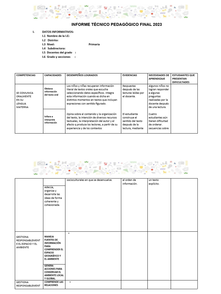 Informe Tecnico Pedagógico 2023 | PDF | Maestros | Aprendizaje