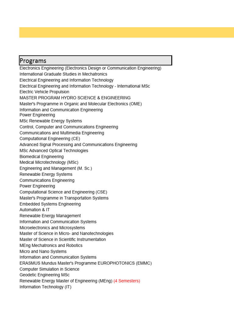 Electrical Engineering Germany | PDF | Engineering | Electrical Engineering