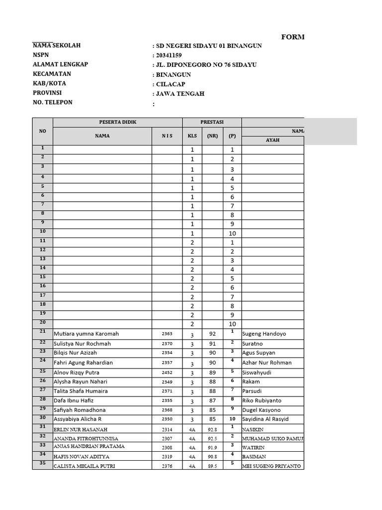 format tabel siswa berprestasi | PDF