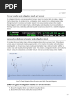 Liquidity Patterns Cheat Sheet | PDF | Finance & Money Management