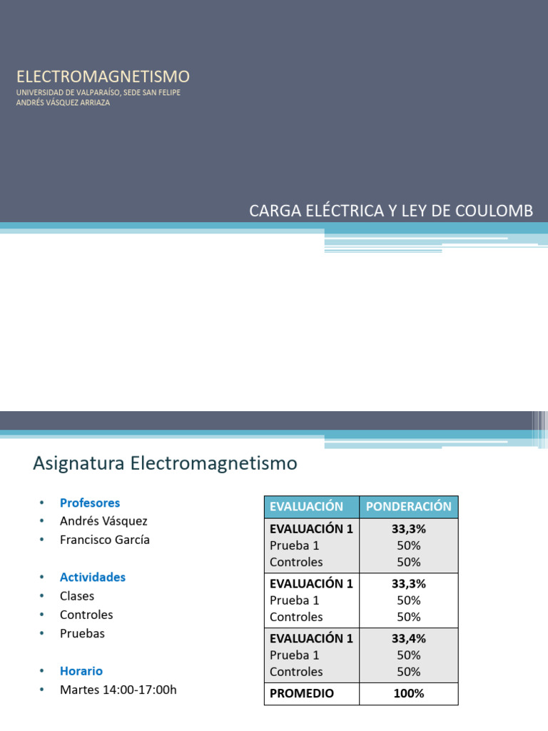 Electromagnetismo Clase 1 Pdf Electromagnetismo Ingenieria Eléctrica