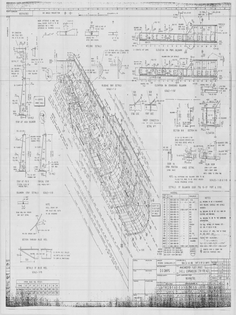 Plano de Expansão Do Chapeamento-2 | PDF