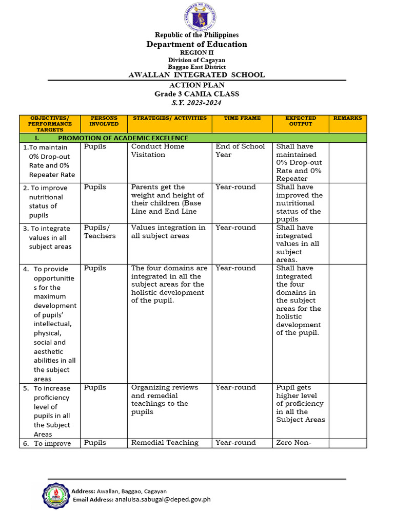 ACTION PLAN 2022 2023 GRade 3 Camia | PDF | Teachers | Cognition