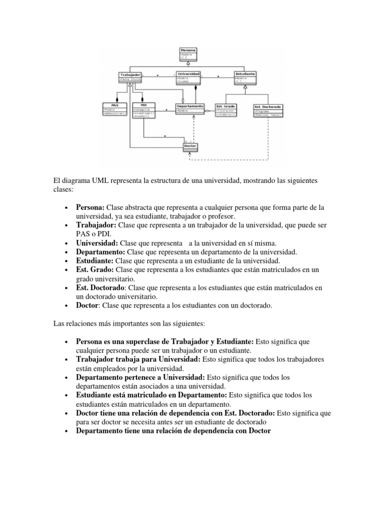 Diagrama UML de Estructura Universitaria | PDF | Doctorado | Universidad
