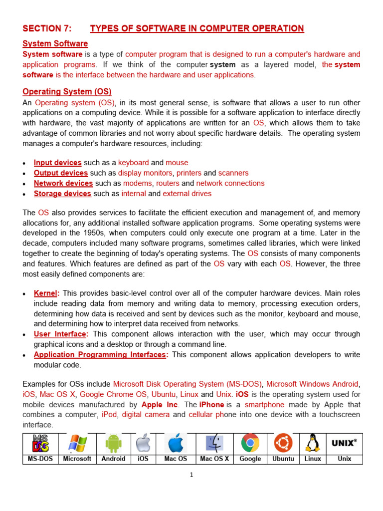 Section 7 - Types of Software in Computer Operation | PDF | Art