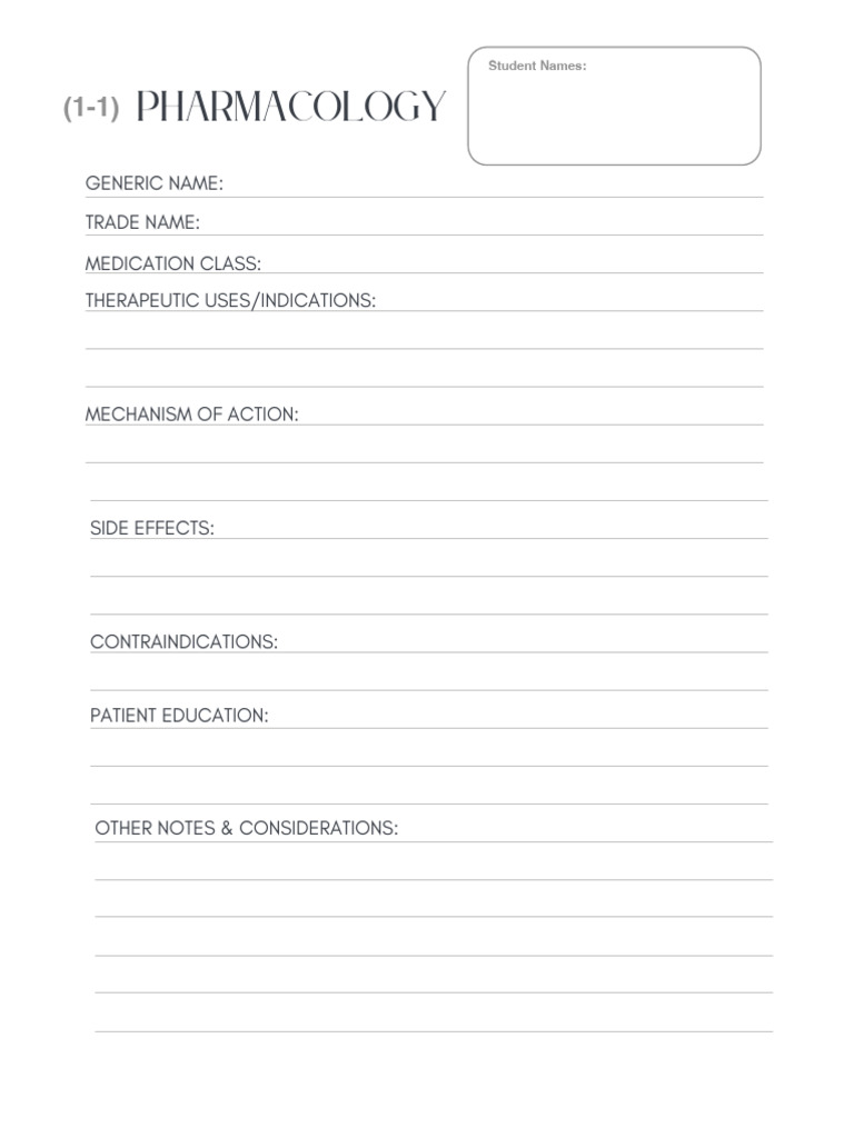 Pharmacology Study Sheet Guide | PDF | Pharmacology | Generic Drug