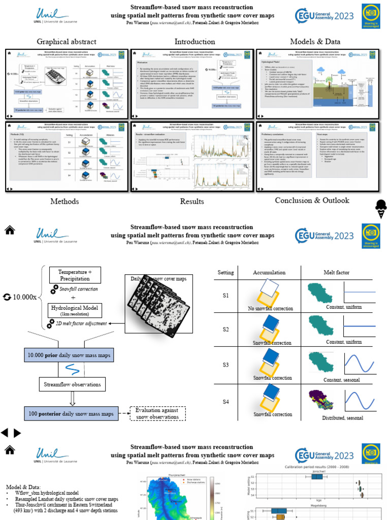 EGU23 7343 Presentation | PDF | Snow | Earth Sciences