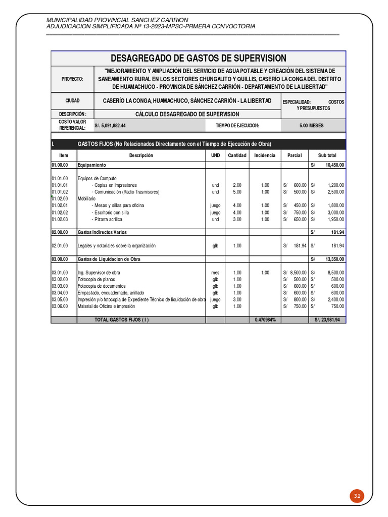 Estructura de Costos | PDF