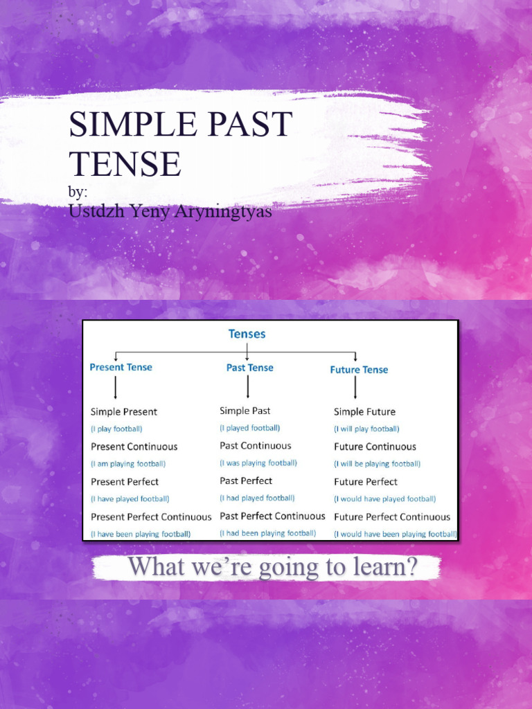 Simple Past Tense | PDF