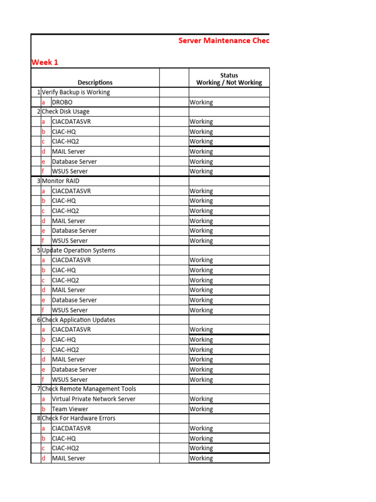 Server Maintenance Checklist 2021 Pdf Server Computing Databases