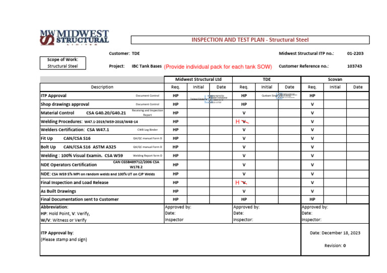 Stuctural Steel Inspection and Test Plan - ITP - TDE Reviewed | PDF ...