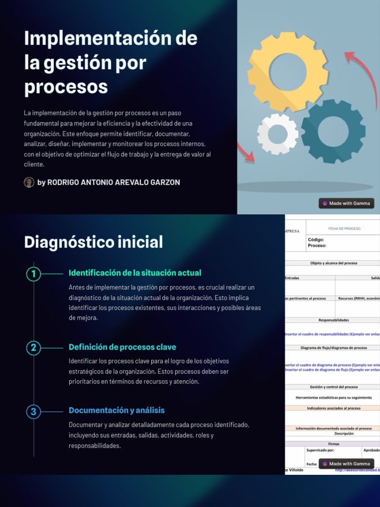 Implementacion de La Gestion Por Procesos | PDF | Gestión de recursos ... Implementacion de La Gestion Por Procesos | PDF | Gestión de recursos ...