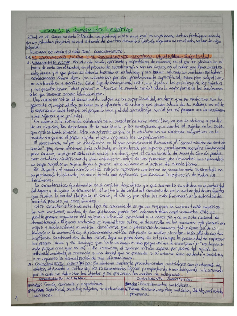 Metodologia Resumen Mio | PDF