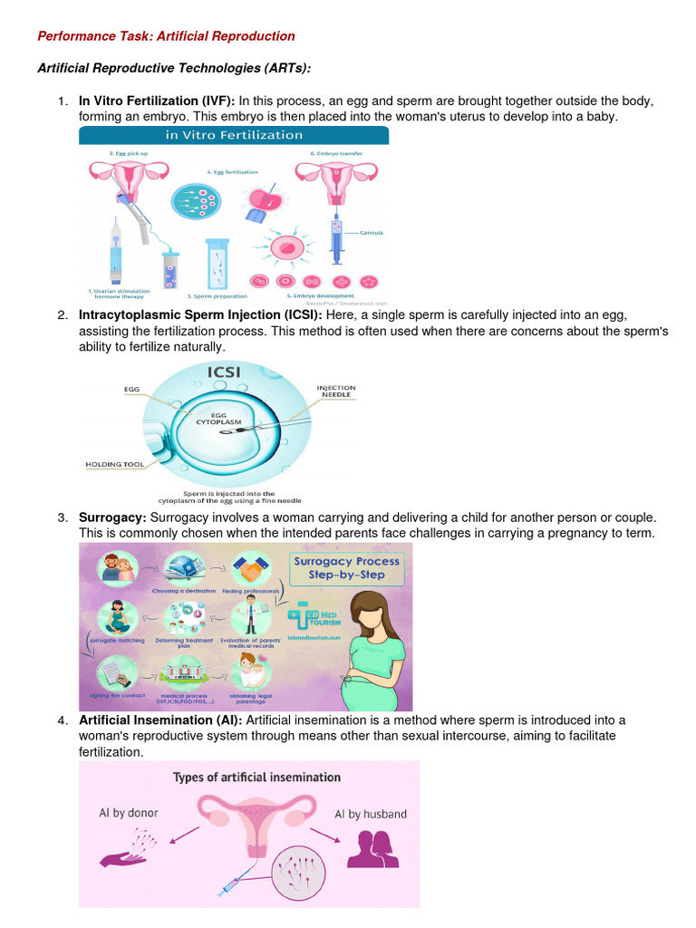 Science PT Quarter 3 Artificial Reproduction | PDF | Self-Improvement | Science & Mathematics