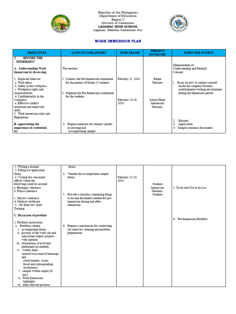 Work Immersion Plan for Laganac High School | PDF