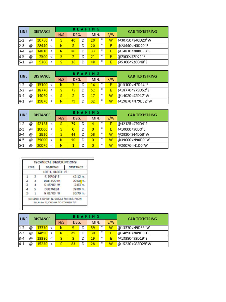 Bearing Points Formula | PDF | Technology & Engineering