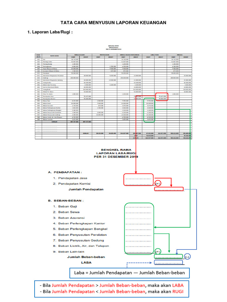 Materi Tugas Laporan Keuangan (Bengkel Rama) | PDF
