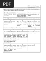 Escala Internacional de Eficácia de Quedas (FES-I) | PDF