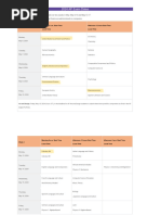 2026 AP Exam Schedule Overview | PDF | Advanced Placement ...