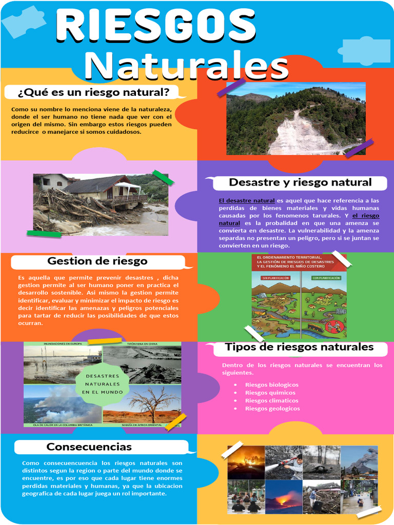 Infografia Riesgos naturales | PDF