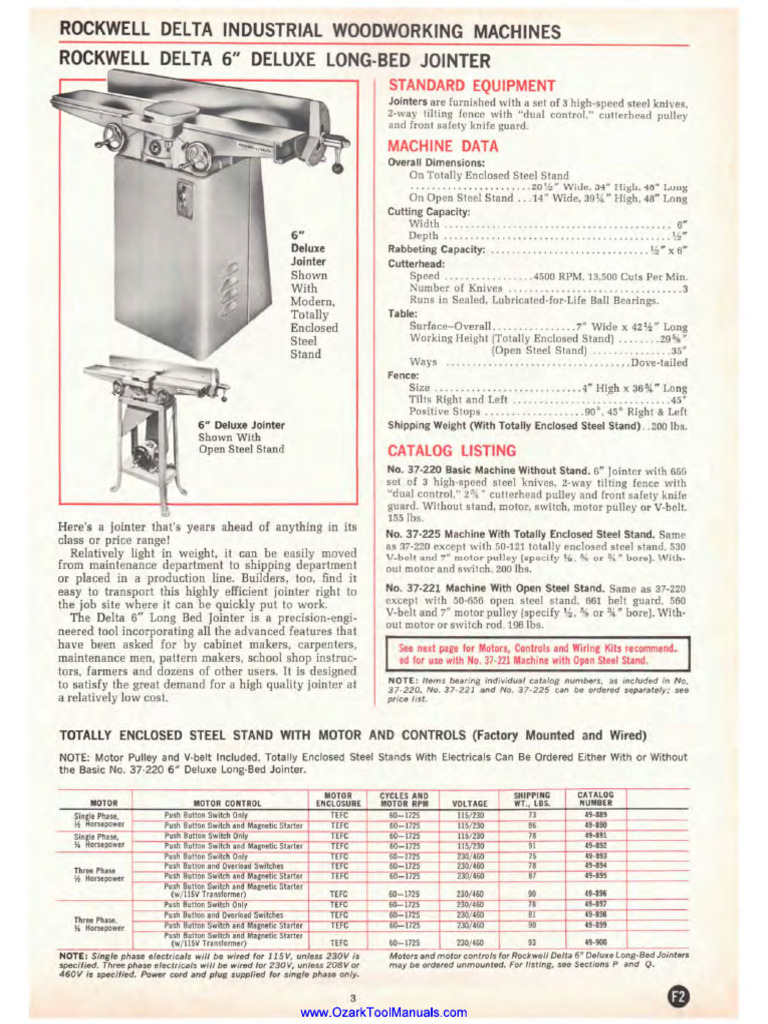 Rockwell 1969 Catalog Part 2 | PDF