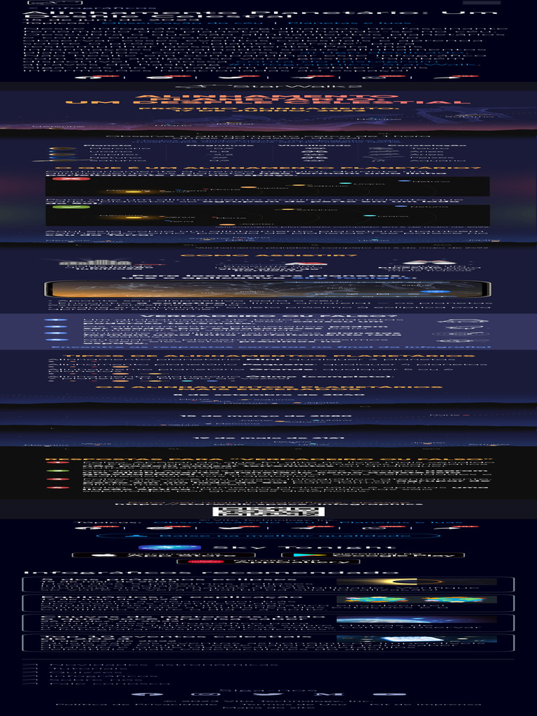 5 Planetas Se Alinham 2023 Alinhamento Planetário 2023 Alinhamento ...