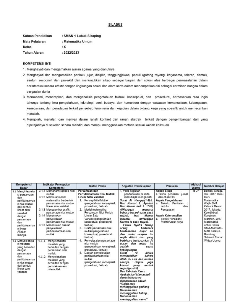 Silabus Mat Umum X (Maya) | PDF