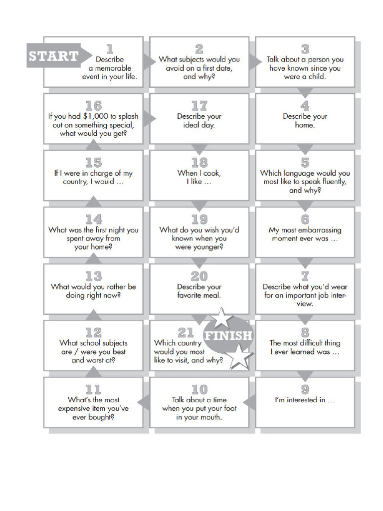 Board game upper | PDF
