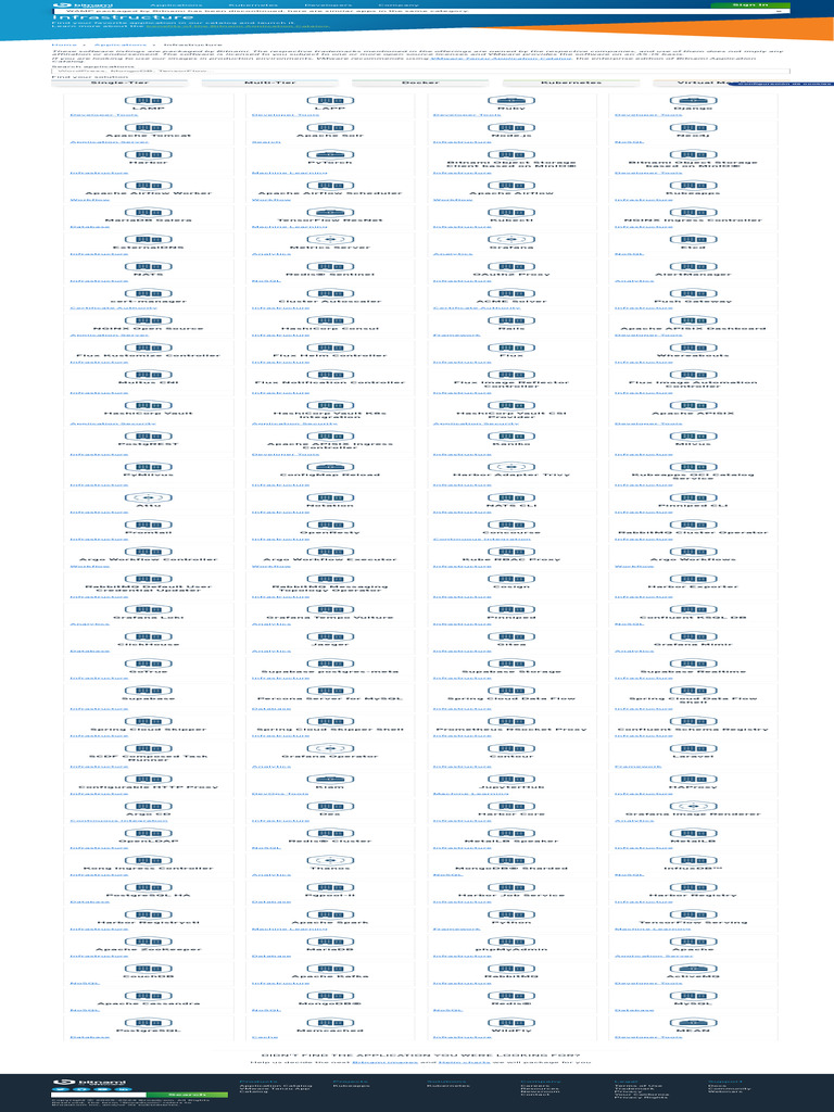 Infrastructure Bitnami Application Catalog | PDF