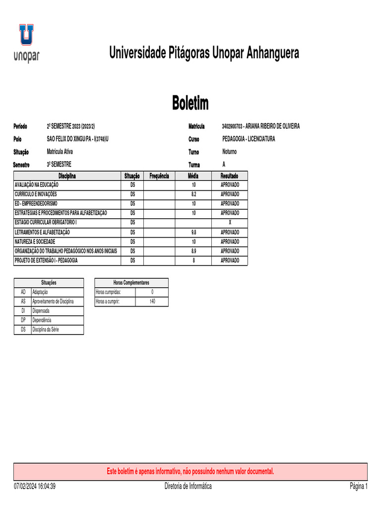 Boletim | PDF