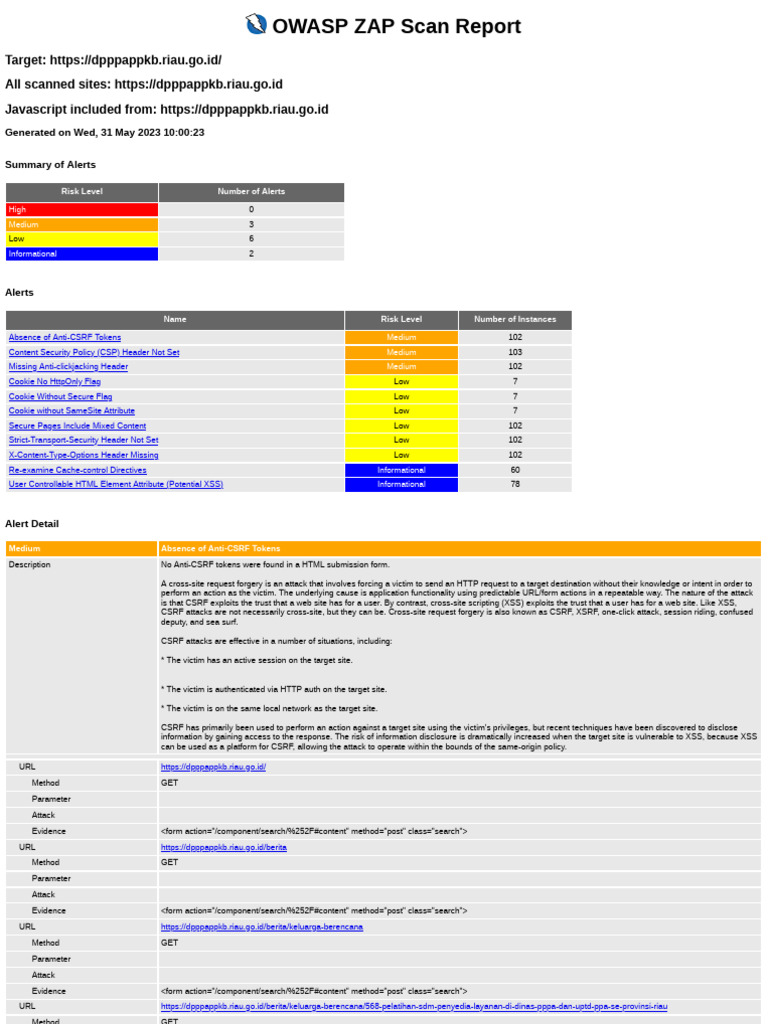 OWASP ZAP Scan Report | PDF | Http Cookie | Web Technology