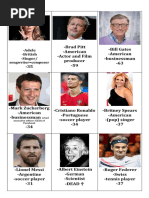 100 Famous People | PDF