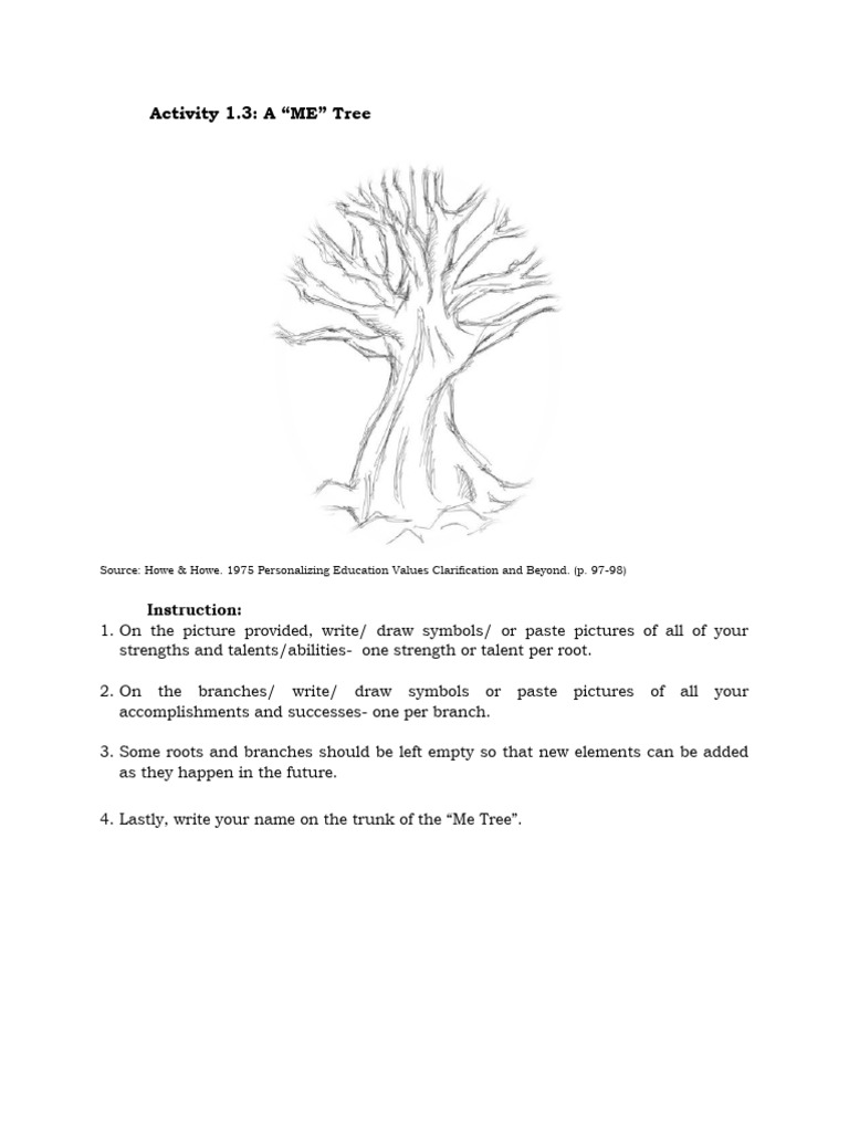 Activity 1 | PDF | Behavioural Sciences | Psychology