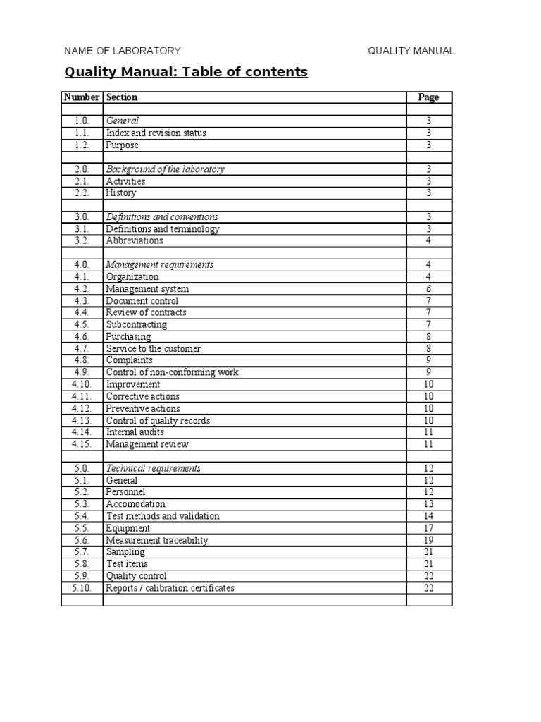 ISO 17025 Manual | PDF | Metrology | Quality (Business)