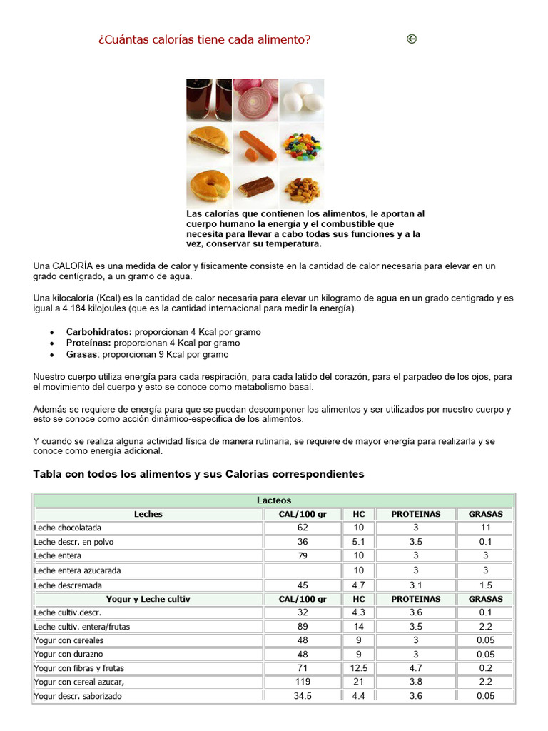 Cuántas Calorías Tiene Cada Alimento | Descargar gratis PDF | Caloría ...