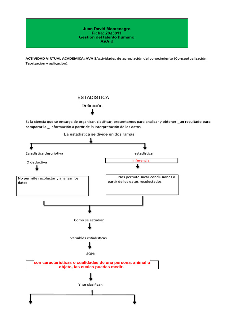 AVA 3 - ANEXO No 2 MAPA CONCEPTUAL y PREGUNTAS | PDF | Estadísticas | Cuantil