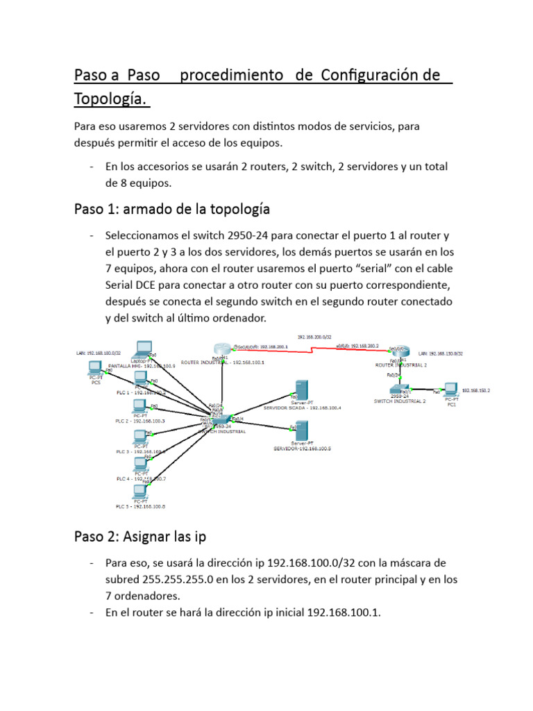 Paso A Paso de La Topología | PDF | Dirección IP | Enrutador (Computación)