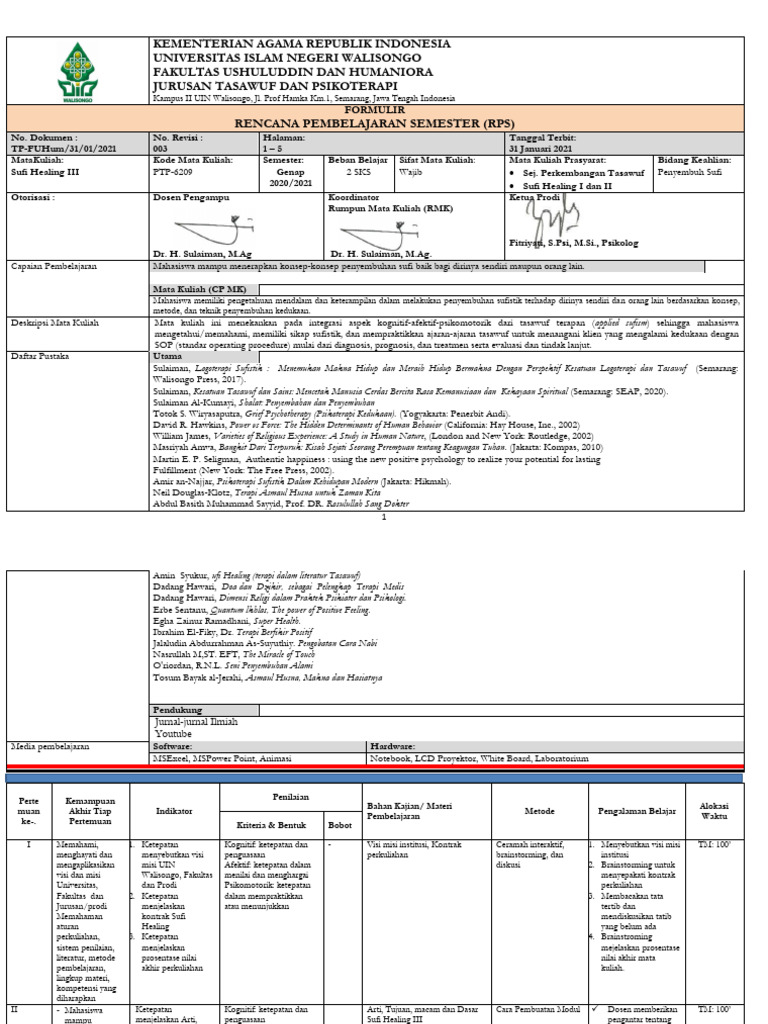Rps Ptp 6209 Sufi Healing III Genap 2020 2021 | PDF