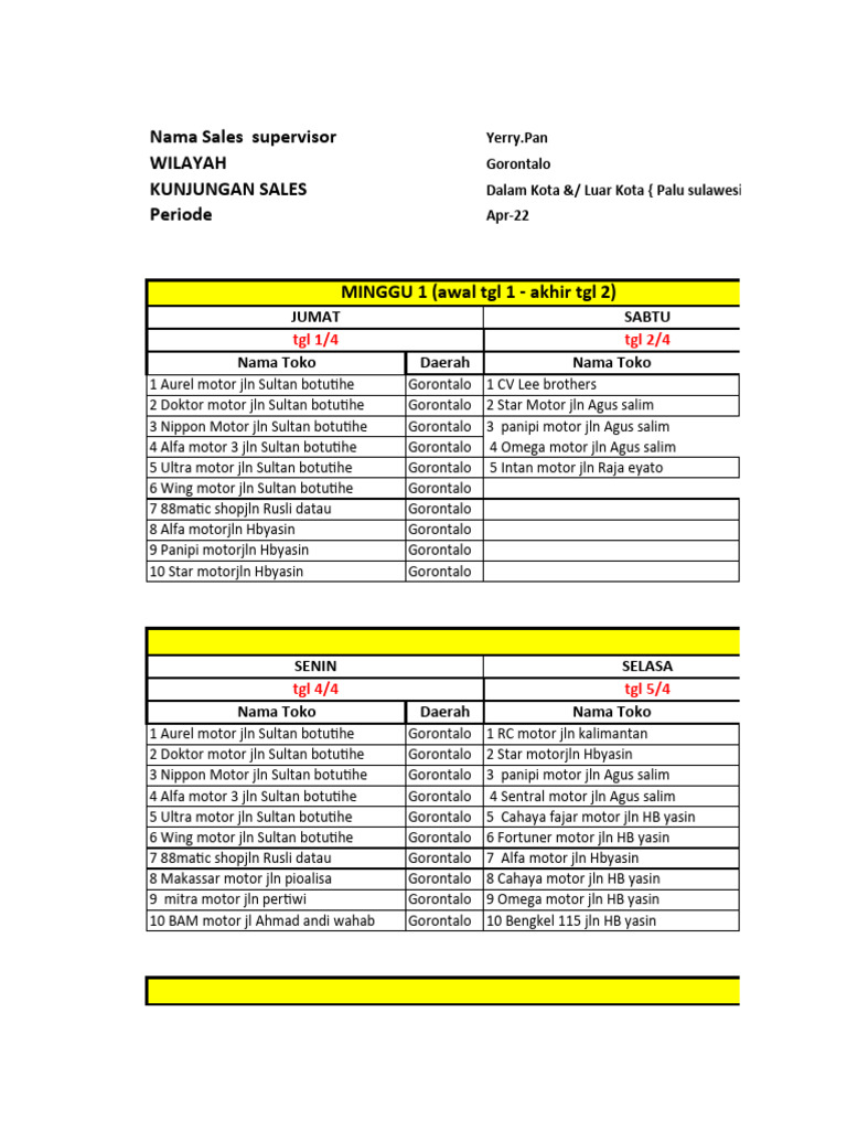 Form Rencana Kerja April 2022 | PDF