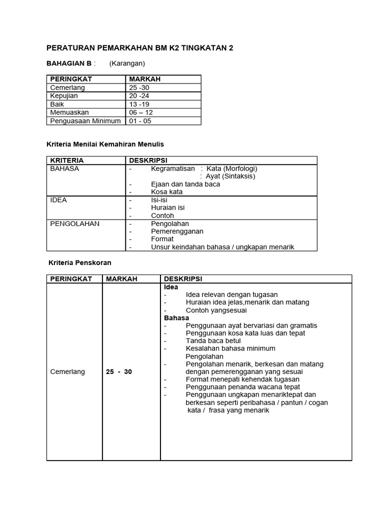 Skema BM Kertas 2 Tingkatan 2 | PDF