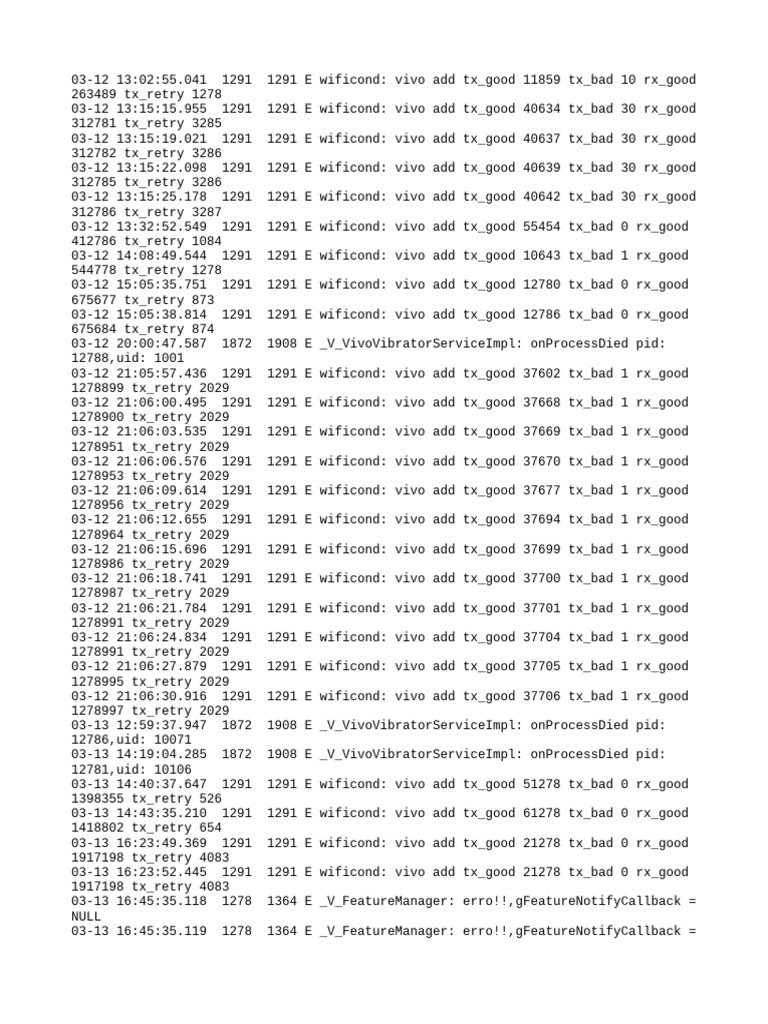 Pai | PDF | Home & Garden | Science & Mathematics