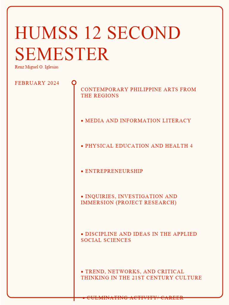 Humss 12 Second Semester | PDF