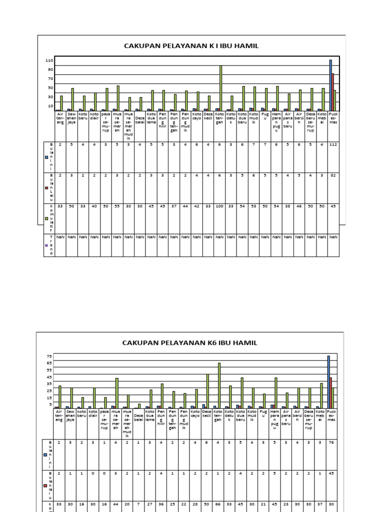 Grafik Saya Kia | PDF