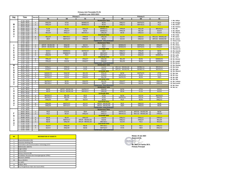 Primary School Timetable 2022-2023 | PDF | Science