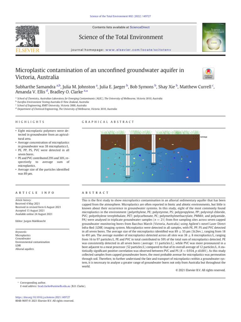 Samandra Etal 2022 Microplastic Contamination of An Unconfined ...