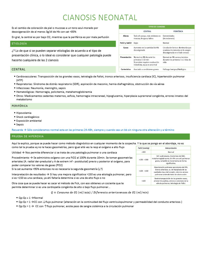 15. Cianosis neonatal | PDF | Especialidades Medicas | Sistema ...