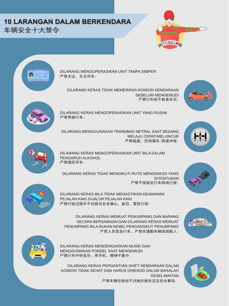 10 Larangan Dalam Berkendara | PDF