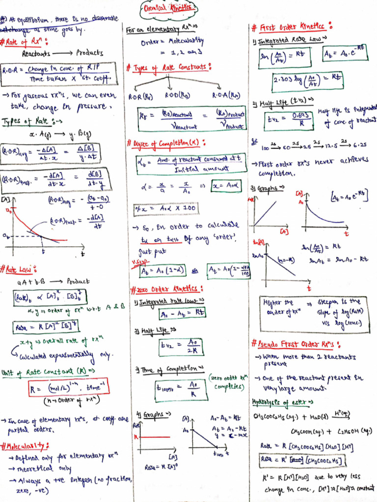(@bohring - Bot) Chemical Kinetics | PDF
