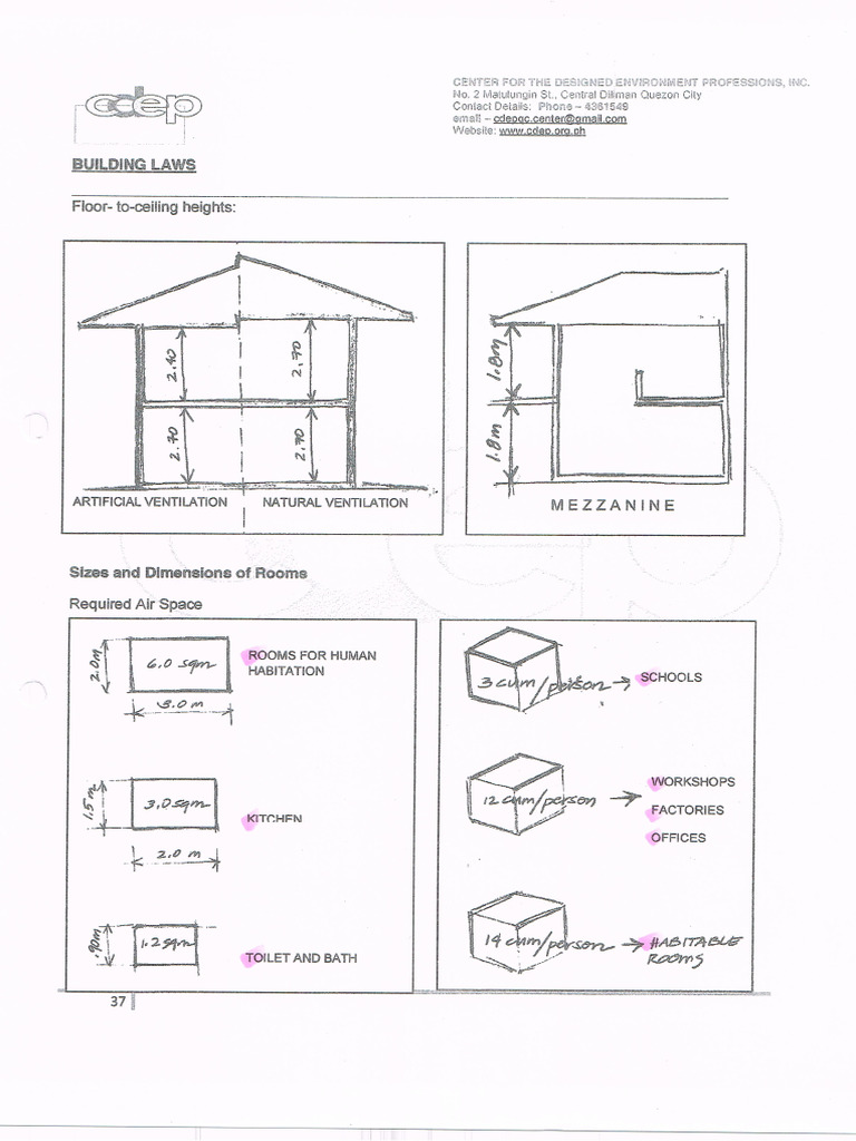 CDEP - Building Laws 02 | PDF